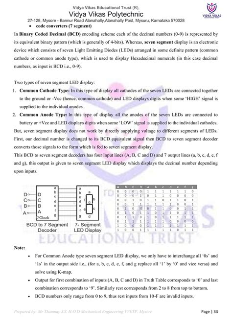 Fundamentals Of Computer 20cs11t Chapter 2pdf