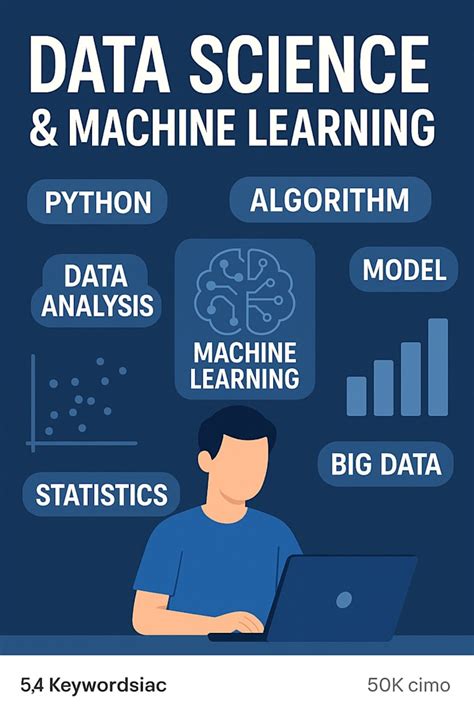 Do Automation For Youtube Linkdinn Crm Rag Chatbot In N8n And Python