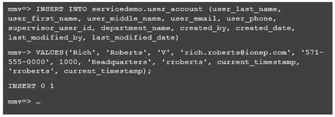 Fast Development Of Lightweight Microservices With Python And Flask
