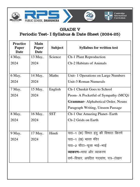 Grade 5 Pt I Syllabus Pdf Pdf