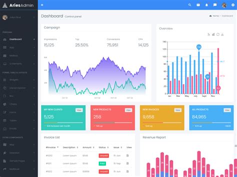 Aries Responsive Admin Dashboard Templates With Dashboard UI Kit