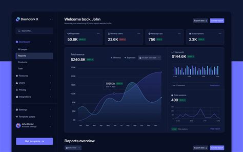 Dark Mode Dashboard Webflow Template Dashdark X Brix Templates