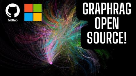 priyanshi singh on linkedin graphrag open source release announcement