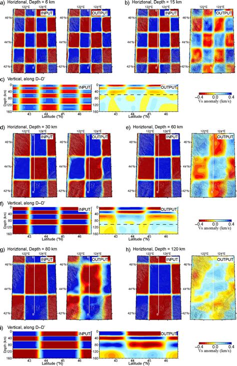 Horizontal Slices Of The S Wave Velocity Distribution At Six Depths And