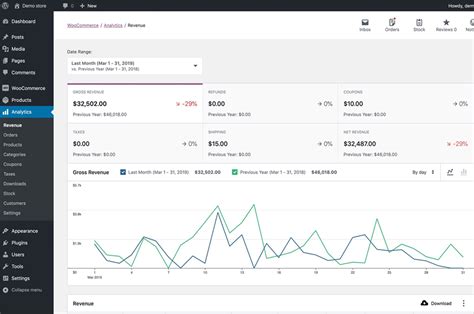 Automate Your Woocommerce Store Without Code Axiom Ai