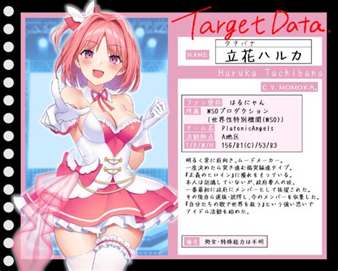 Can Someone Make Them In Miitopia Switch They Are From A Nsfw Artist