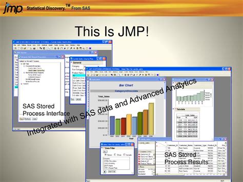 Ppt Data Visualization Using Sas And Jmp Powerpoint Presentation Free Download Id 400597