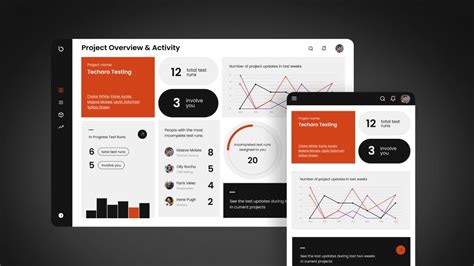 Qarea On Linkedin Softwaretesting Qaproject Testingandqa