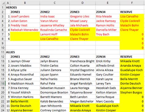 Conditional Formatting 1 Cell Based On Date In A Matrix Rexcel