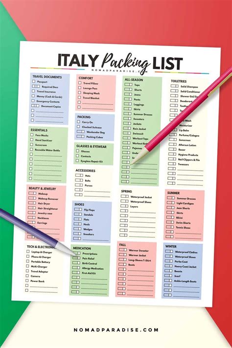 The Ultimate Italy Packing List You Can Download Today Artofit