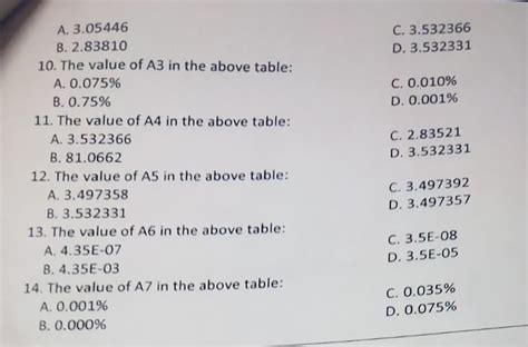 Solved Use Three Iterations Of The Modified Secant Method To