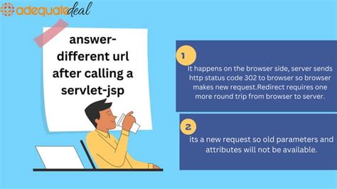 Jsp Programming Solutionspdf