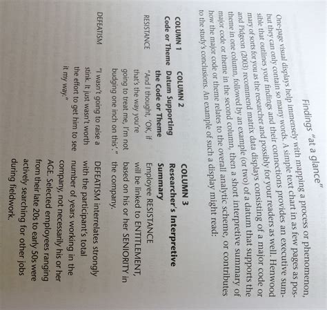 A Guide To Coding Qualitative Data Dr Salma Patel