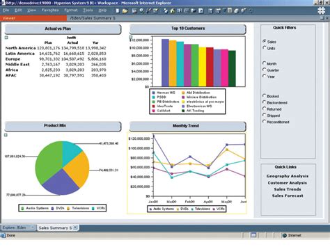 Hyperion Web Analysis Inti Kreasi Teknindo