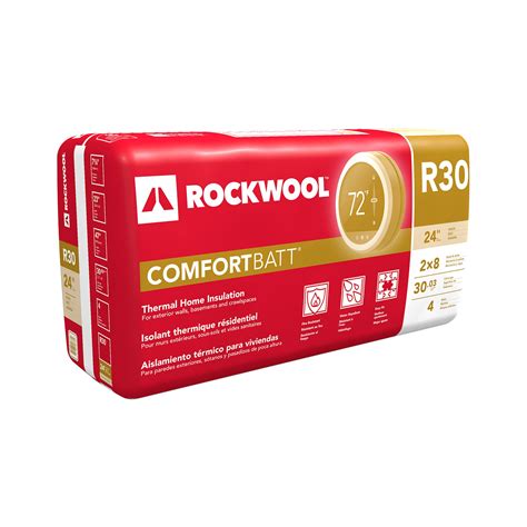 Rockwool Comfortbatt R 30 Attic Wall 307 Sq Ft Unfaced Stone Wool Batt Insulation Individual