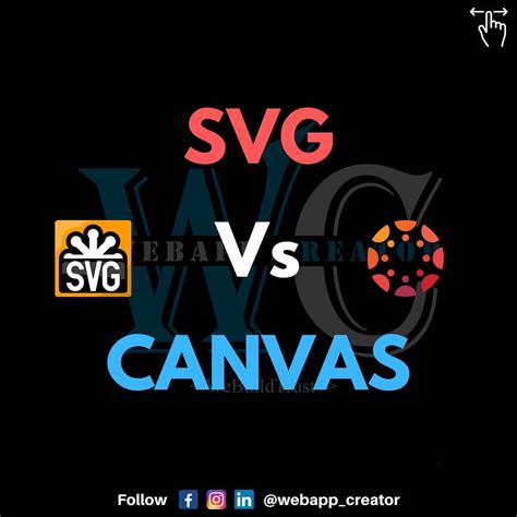 Webapp Creator Did You Know The Difference Follow