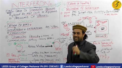 Interferon Nd Line Of Defense System Ch Immunity Lec Sajjad Khan YouTube