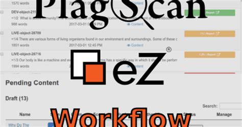 Plagiarism Scanner Integrated Into An Editorial Approval Workflow
