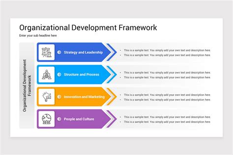 Organizational Framework Powerpoint Template Nulivo Market