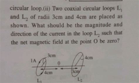 Circular Loop Ii Two Coaxial Circular Loops L 1 And L 2 Of Radii
