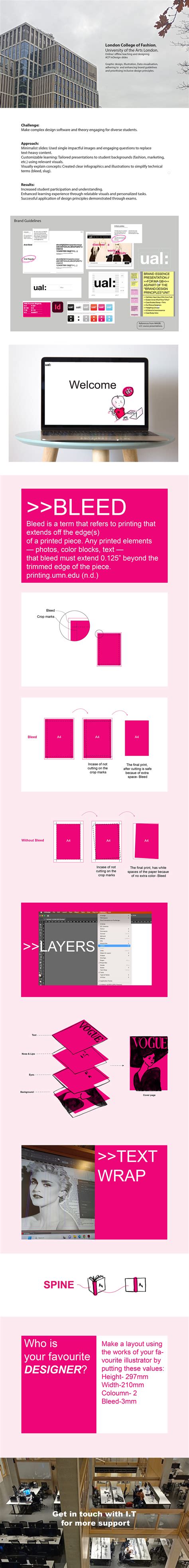 Design Learning Behance