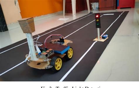 Figure 3 From Self Driving Car Using Ai Semantic Scholar