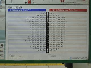 その他の鉄道の時刻表 関東18
