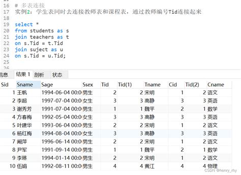 sql入门之第十讲——inner join 内连接 sql inner join csdn博客