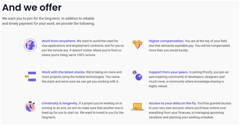 Remote Worldwide Developer Jobs 10 Best Companies That Hire Remote