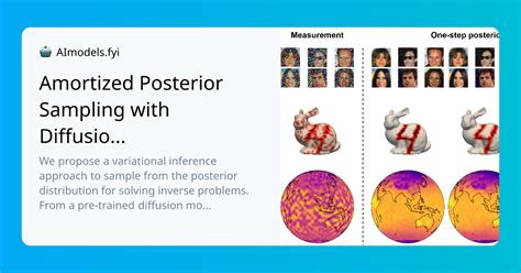 Amortized Posterior Sampling With Diffusion Prior Distillation Ai