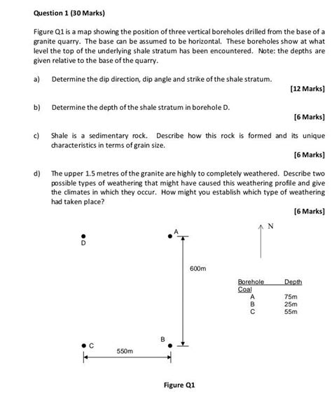 Question 1 30 Marks Figure Q1 Is A Map Showing The