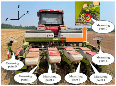 Study On Operating Vibration Characteristics Of Different No Tillage