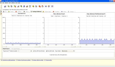 Anshuiitk Excessive Full Garbage Collection Reflection