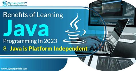 Synergisticit On Linkedin Synergisticit Java Programming Learnjava Career