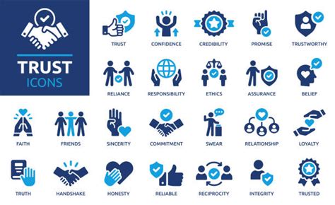 Icons Without Trust