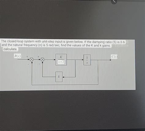 The Closed Loop System With Unit Step Input Is Given