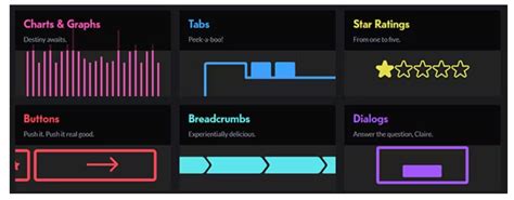 Codepen Trình Soạn Thảo Mã Trực Tuyến 2025 Atp Software