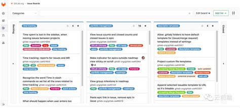 译 在 Gitlab 中使用 Issue 面板的 4 种方式 Csdn博客