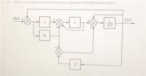 Solved Reduce The System Shown Below To An Equivalent