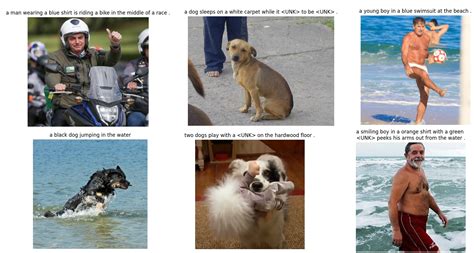 Uma Introdução Ao Deep Learning Em 2024 Gabriel Dornelles