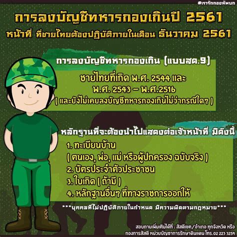 เรารักกองทัพบก การลงบัญชีทหารกองเกินหรือการขึ้นทะเบียนทห