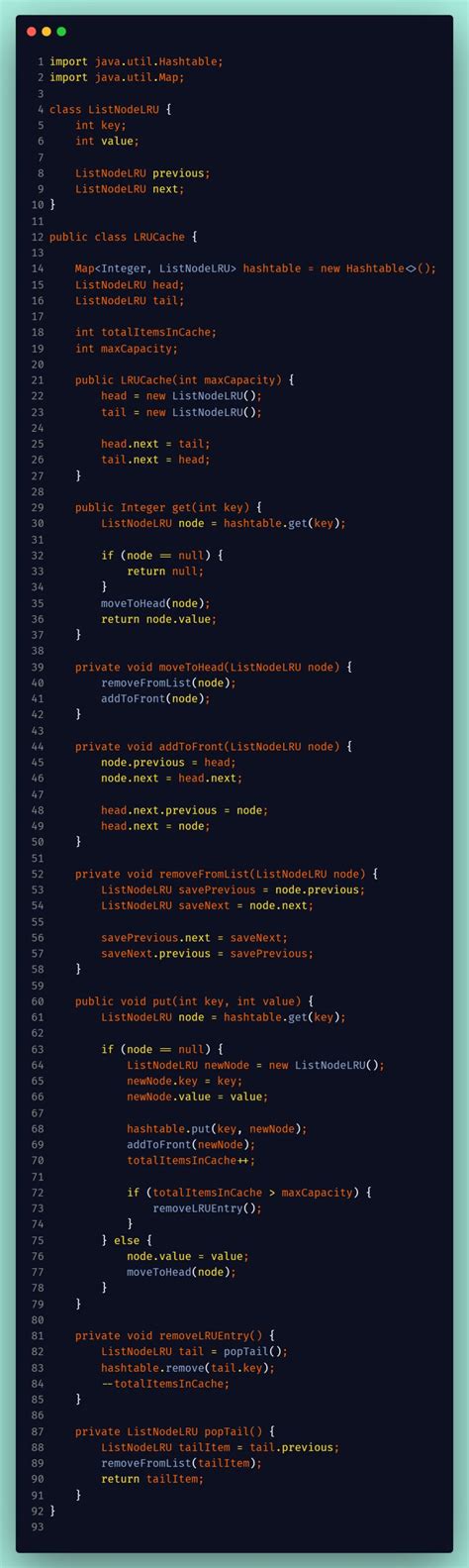 Tanvir Anjum Rifat On Linkedin 100daysofjava Codingchallenge