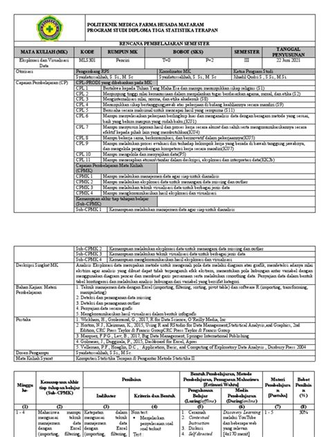 Eksplorasi Dan Visualisasi Data Pdf
