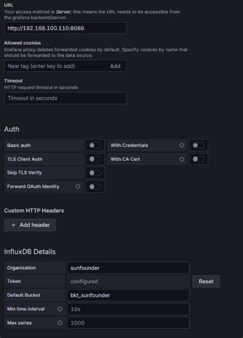 Raspberry Pi Grafana Complete Installation Setup And Dashboard Guide Sunfounder