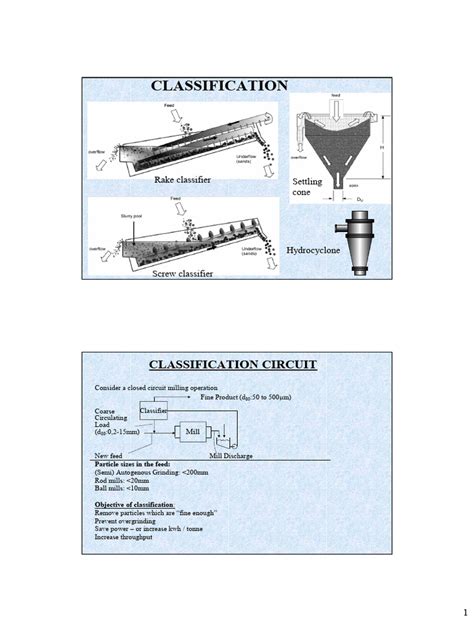 Classifiers And Classification Ppt Compatibility Mode Pdf Applied And Interdisciplinary Classifiers And Classification Ppt Compatibility Mode Pdf Applied And Interdisciplinary