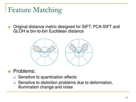 Ppt Invariant Local Feature For Object Recognition Powerpoint