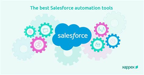 Salesforce Automation Scheduling Productivitytools Xappex Xappex