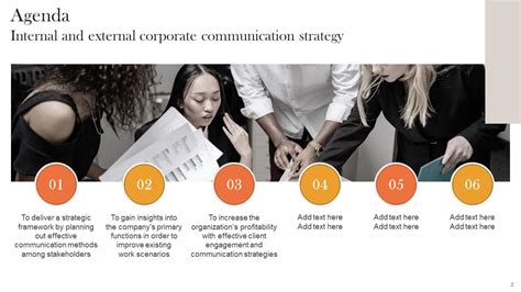 Internal And External Corporate Communication Strategy Powerpoint Presentation Slides Ppt Powerpoint