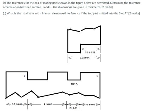 Solved A The Tolerances For The Pair Of Mating Parts Shown