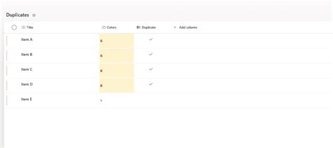 Duplicates In Sharepoint Microsoft Qanda